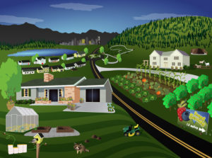 Master Gardener Foundation of Thurston County - Helping gardeners grow!